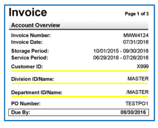 How do I find my Customer ID/Division ID/Department ID?