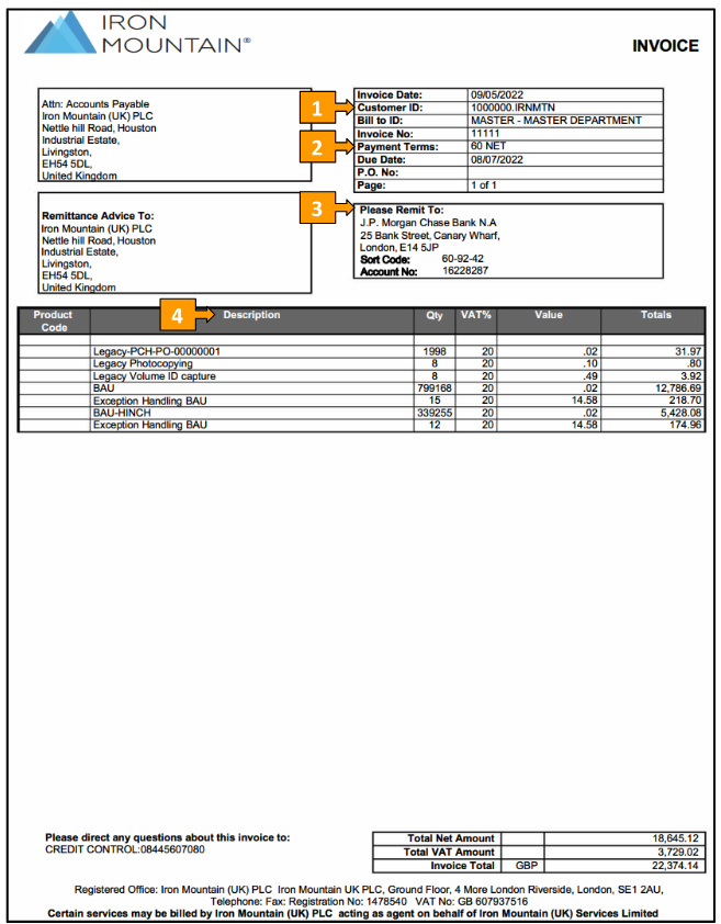 Understanding Your Invoice - Oracle - UK